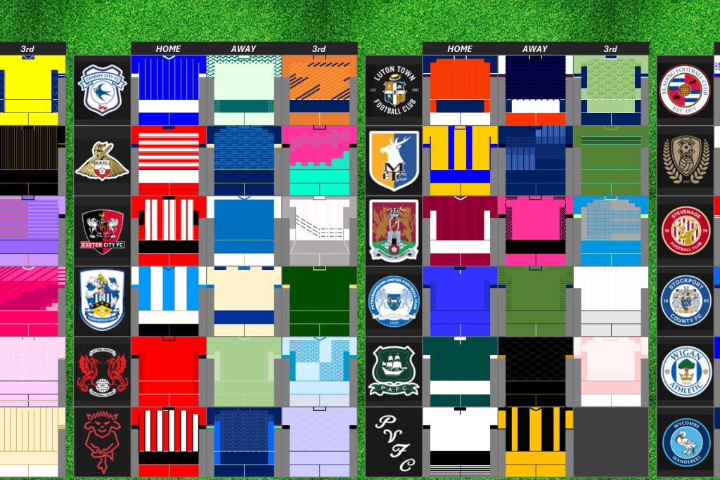 EFL, League One 2025/26: End of Season Kit Report – Football Kit Geek ...